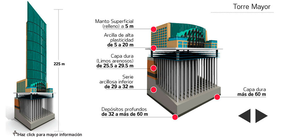 Untitled Document [interactivo.eluniversal.com.mx]